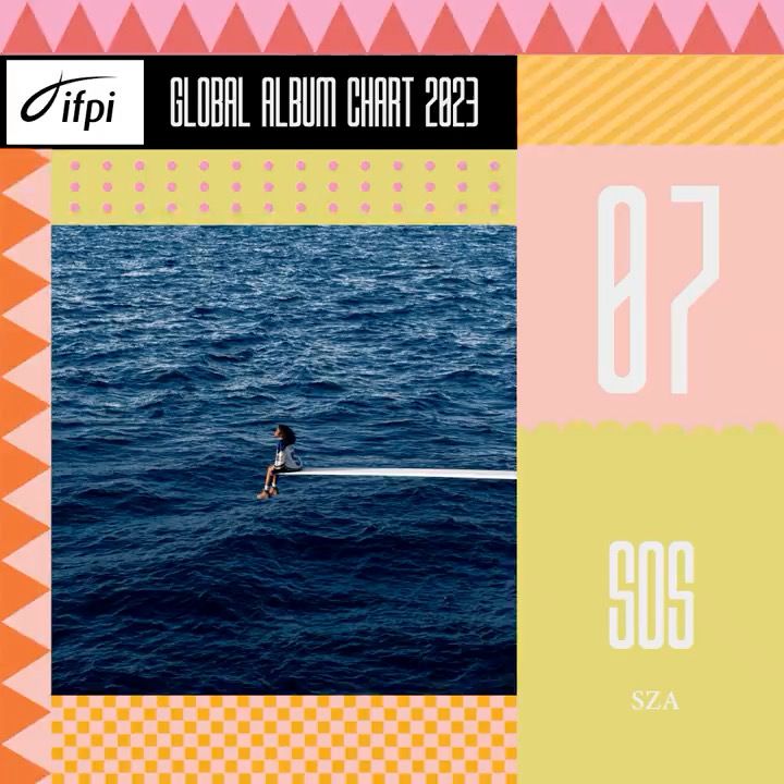 IFPI公布「2023十大暢銷專輯」完整榜單！SEVENTEEN、Stray Kids兩專輯入榜，這韓團打敗泰勒絲奪冠！ ｜ POPO筆記