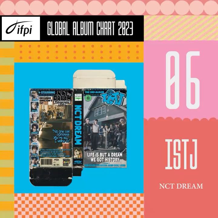 IFPI公布「2023十大暢銷專輯」完整榜單！SEVENTEEN、Stray Kids兩專輯入榜，這韓團打敗泰勒絲奪冠！ ｜ POPO筆記