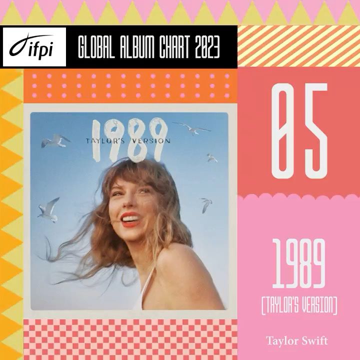 IFPI公布「2023十大暢銷專輯」完整榜單！SEVENTEEN、Stray Kids兩專輯入榜，這韓團打敗泰勒絲奪冠！ ｜ POPO筆記